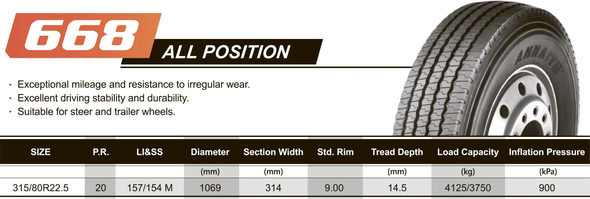 Commercial Truck Tires – Annaite tires