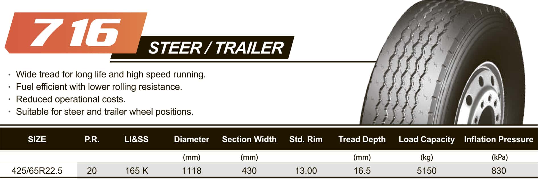 Commercial Truck Tires – Annaite tires